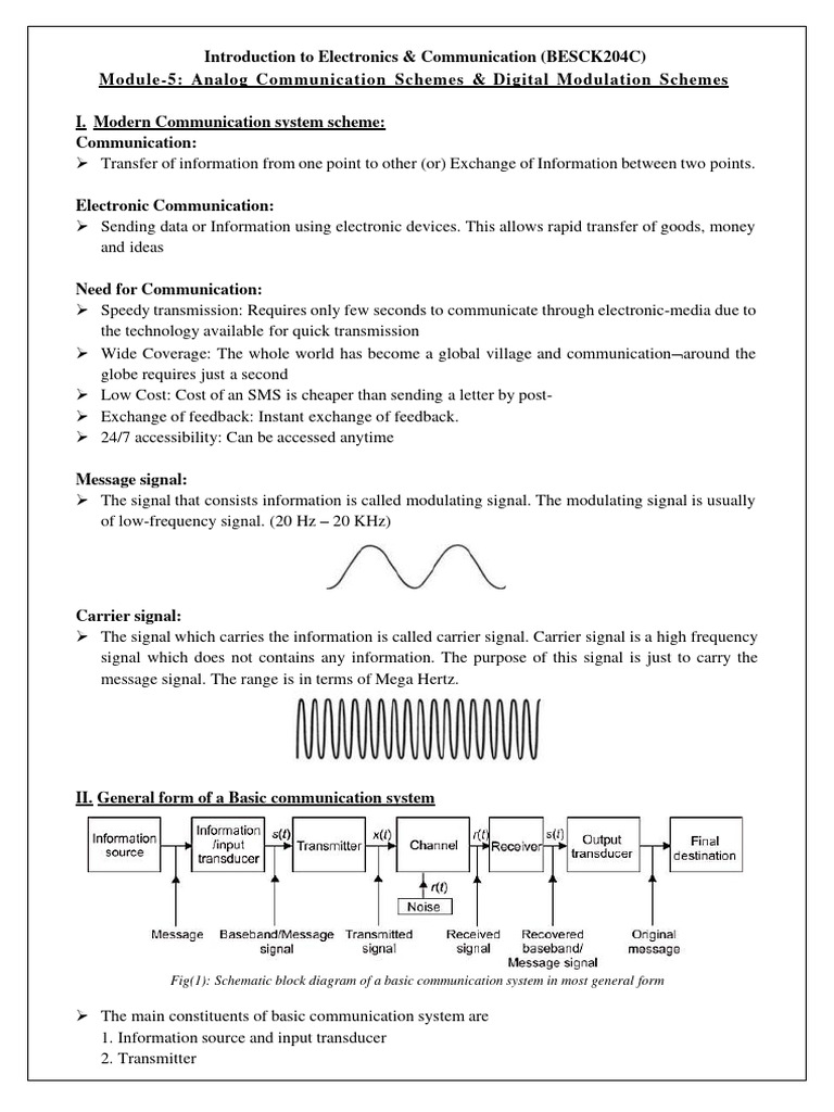 5) Module 5 Notes-1 | PDF | Modulation | Radio