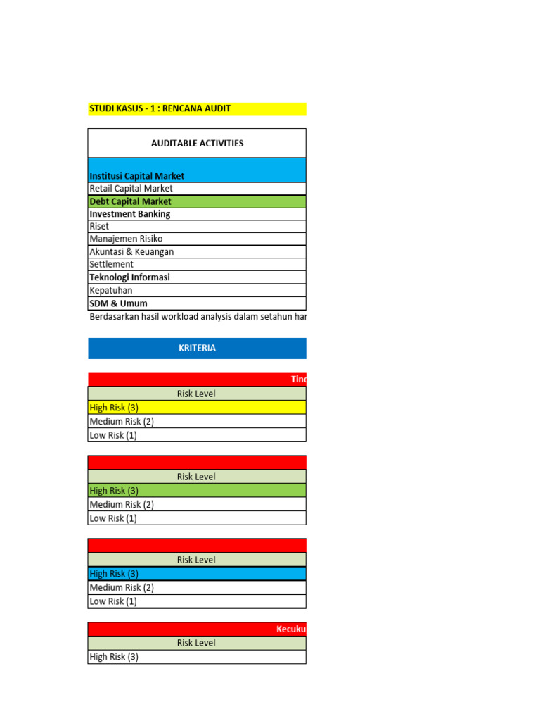 UK Kertas Kerja Mengelola Audit Rev 21 Jun 24 | PDF