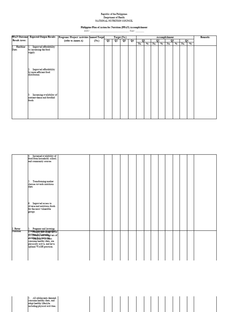 PPAN LGU Accomplishment Template-1 | PDF | Wash | Caregiver