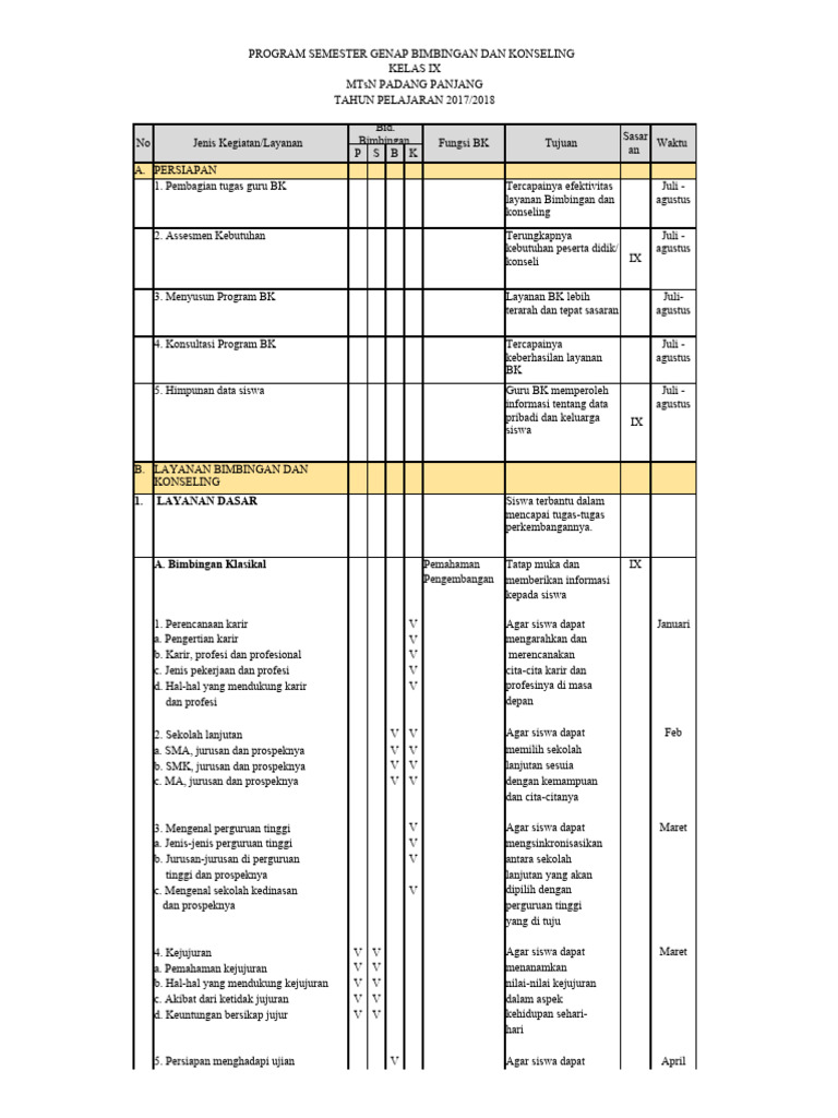 PROGRAM SEMESTERAN BK Kls 9 Genap | PDF