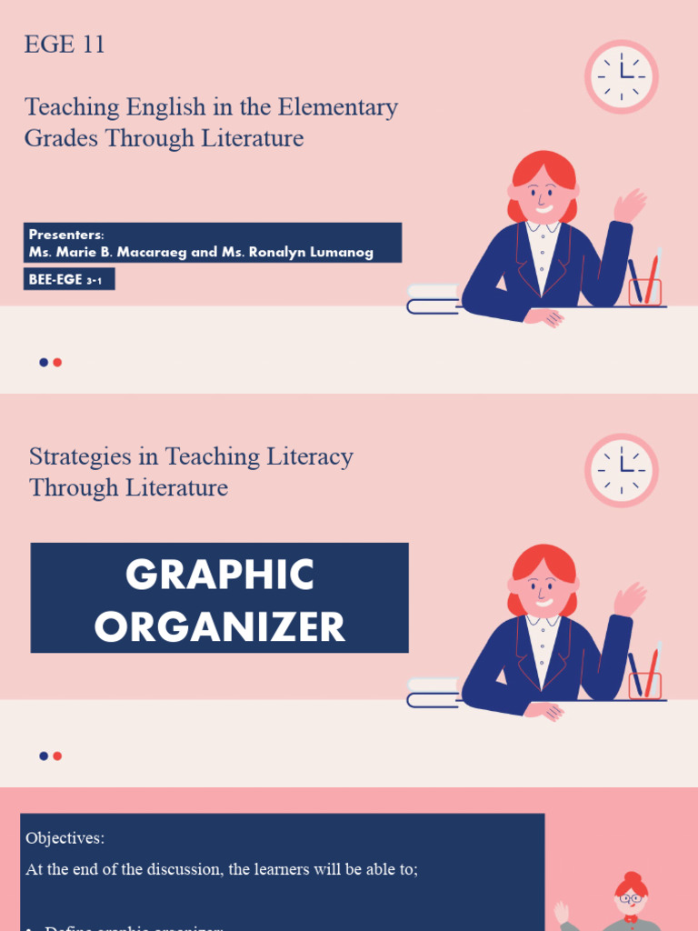 Graphic Organizer | PDF | Learning | Communication