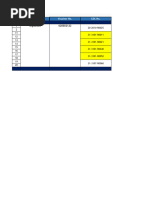 Annual Performance Appraisal Form 2024 | PDF | Performance Appraisal | Goal