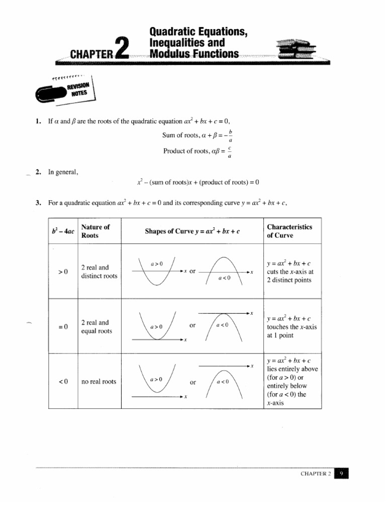 Am Chapter 2 Quadratic Equations Inequalities And Modulus Functions Pdf