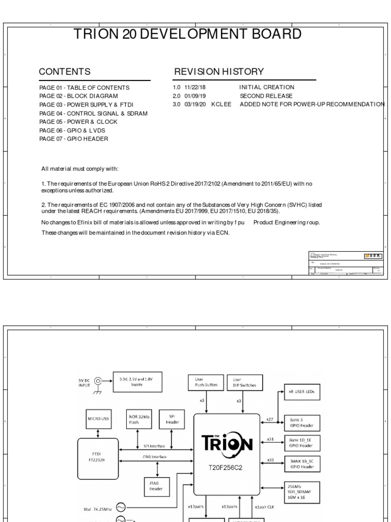Trion T20F256 Development | PDF | European Union Law | Occupational Safety And Health