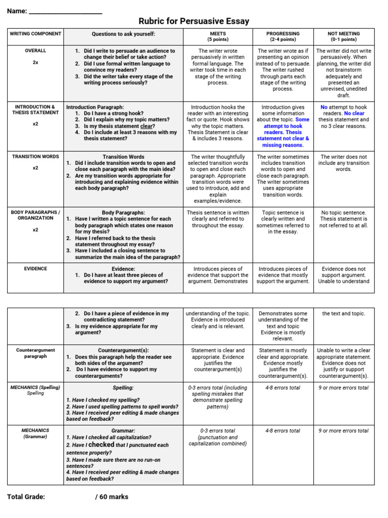 #LA 5 - Rubric for Persuasive Essay | PDF | Essays | Evidence