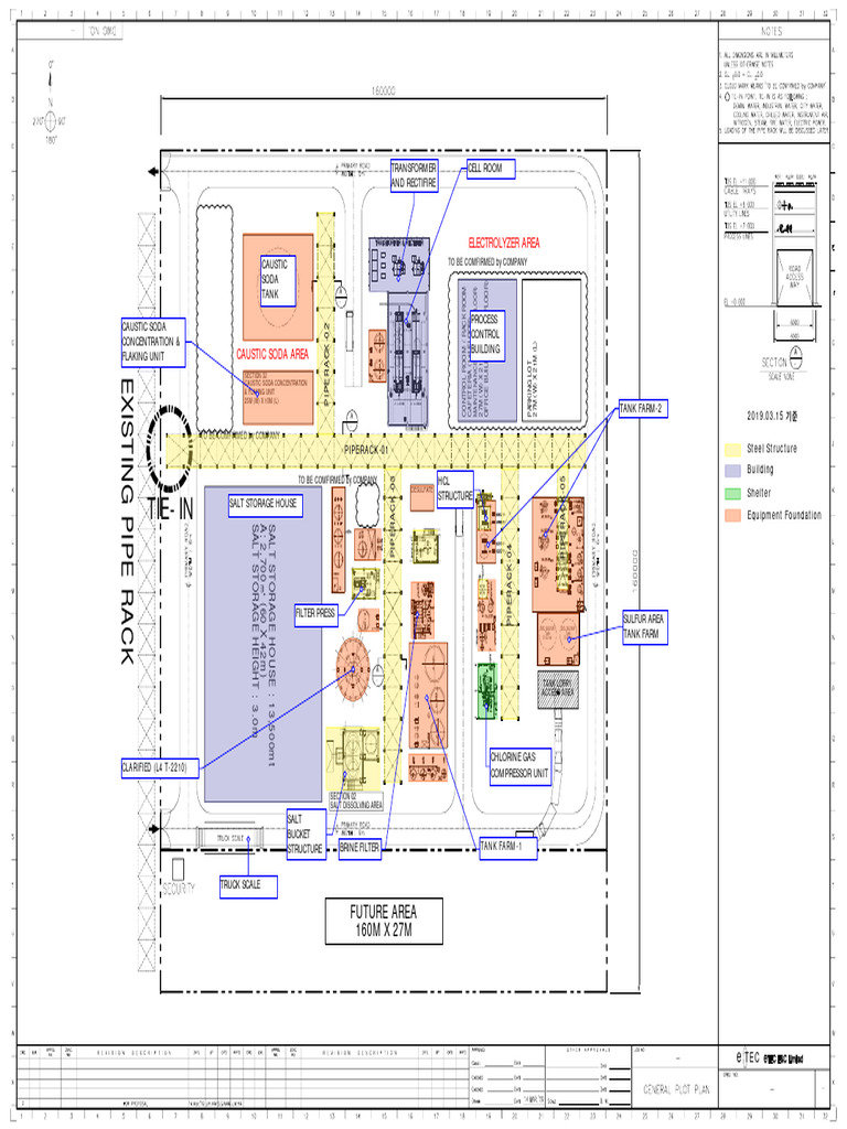 Overall Plot Plan - For Proposal - RevA | PDF | Chemical Elements | Chemical Process Engineering