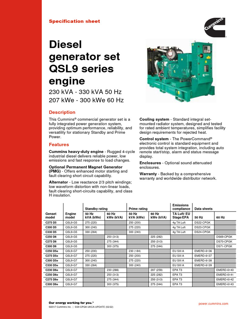 SS9-CPGK Spec Sheet | PDF | Electric Power | Manufactured Goods