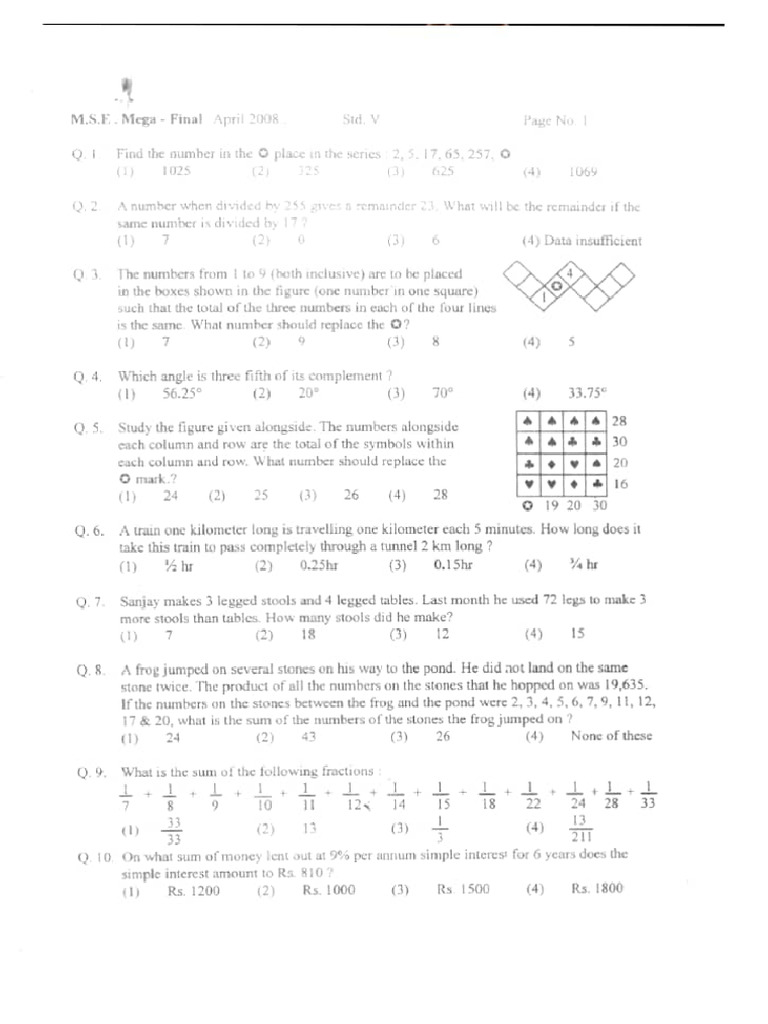 Ipm Mega Final-2008 | PDF