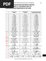 QP 06 Calibration of IMTE | PDF | Calibration | Metrology