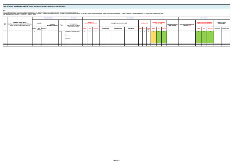 Risk Assessment Sample Form | PDF | Risk | Hazards