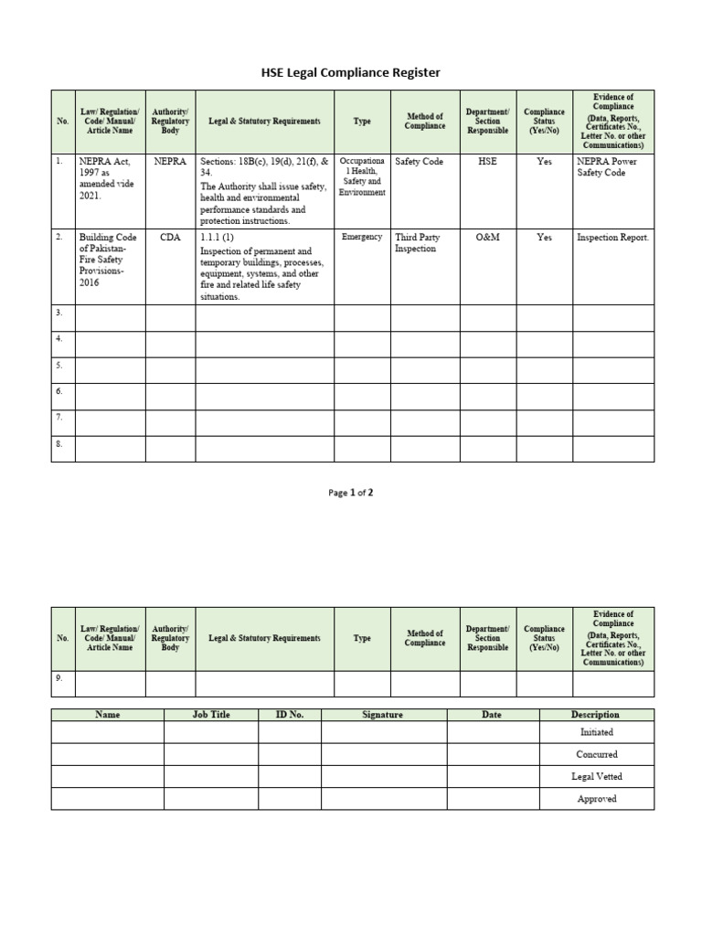 Sample HSE Legal Compliance Register | PDF | Regulatory Compliance | Safety
