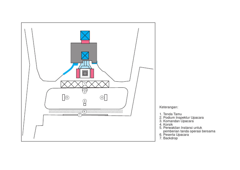 Layout Upacara | PDF
