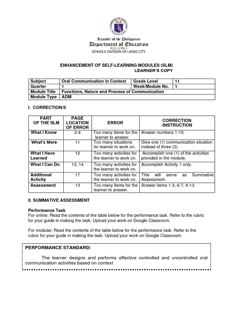 SHS ORAL COM Q1 W1 ADM LEARNERS COPY Review and Enhancement Form | PDF | Learning | Behavior ...