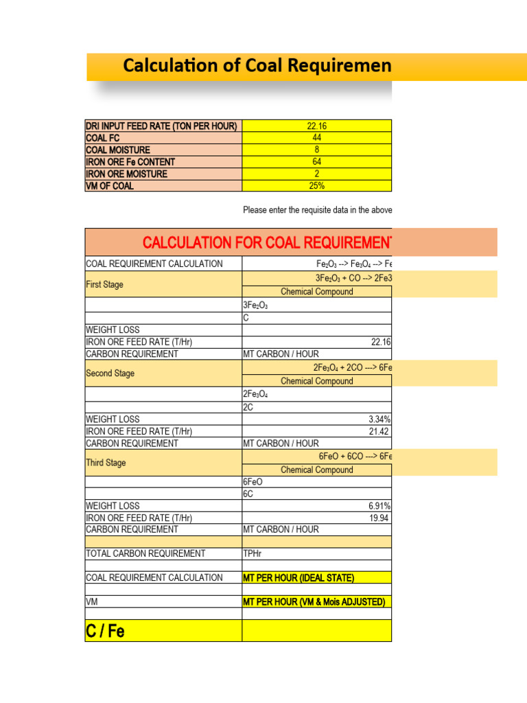 Calculation of Coal Requirement in Dri | PDF | Iron | Coal