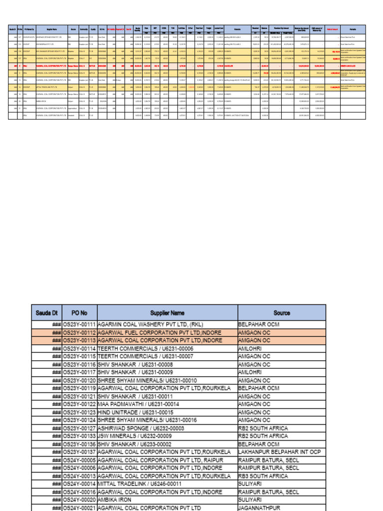 DO REPORT COAL 2024 | PDF | Economies | Mining