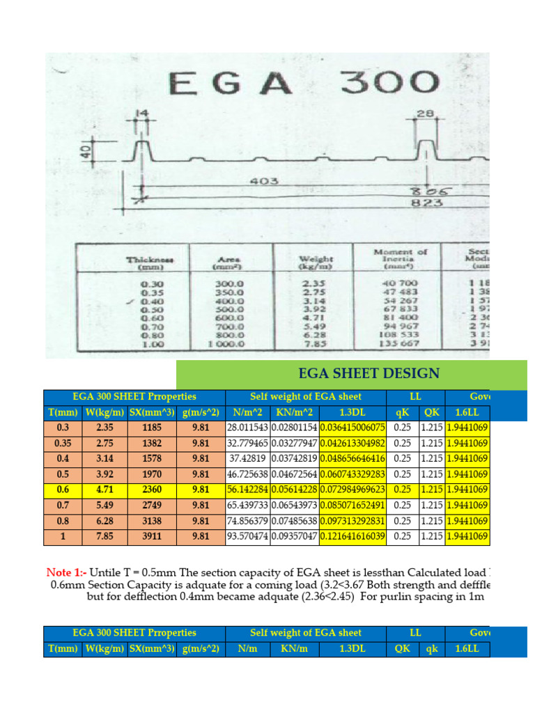 EGA Sheet Selection & Design | PDF | Civil Engineering | Mechanics