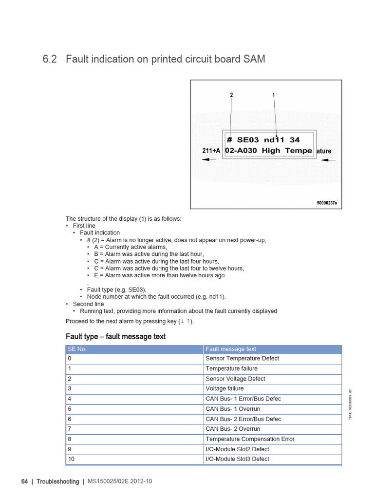 Fault | PDF | Coolant | Manufactured Goods