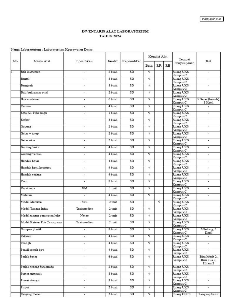 Inventaris Alat Laboratorium | PDF