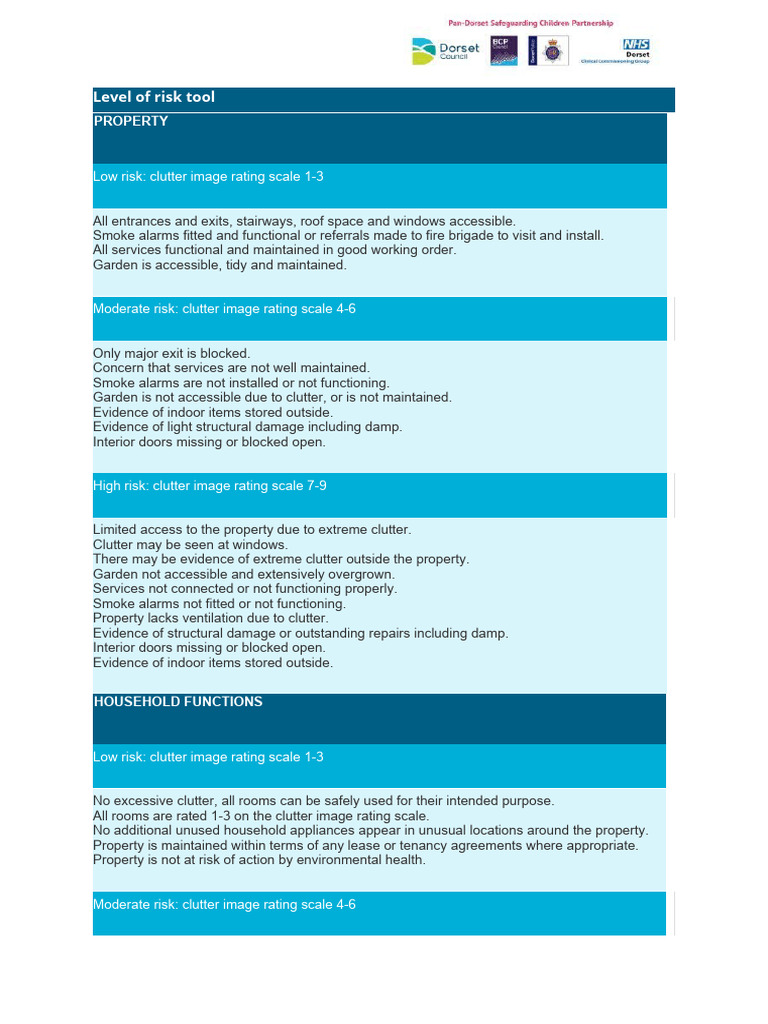 Q Hoarding Assessment Tool Level of Risk | PDF | Lease | Risk