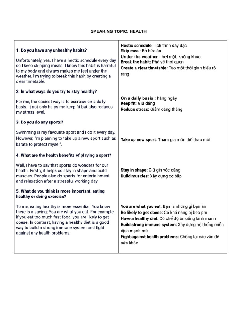 Speaking Health | PDF