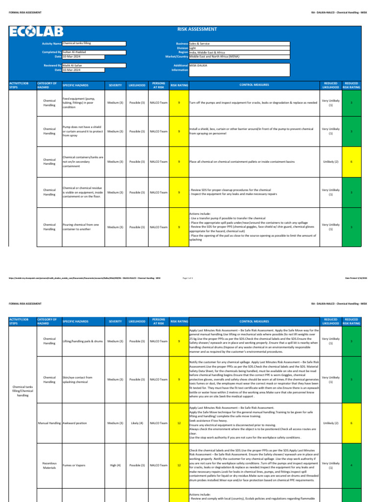 Chemical Handling Risk Guide | PDF | Personal Protective Equipment ...