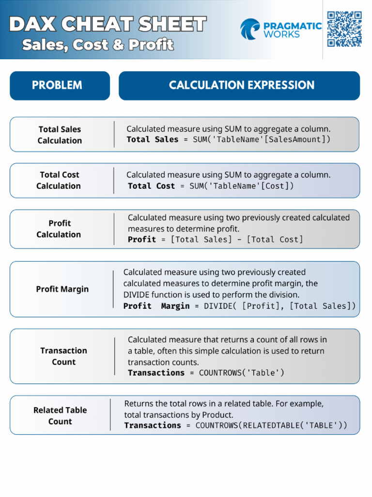 Pragmatic Works DAX Cheat Sheet | PDF Pragmatic Works DAX Cheat Sheet | PDF