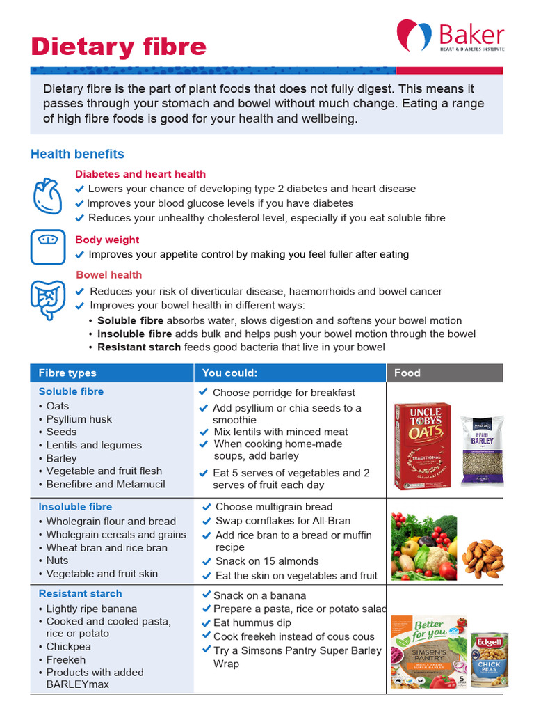 Baker Institute Factsheet Dietary Fibre | PDF | Dietary Fiber | Diet & Nutrition