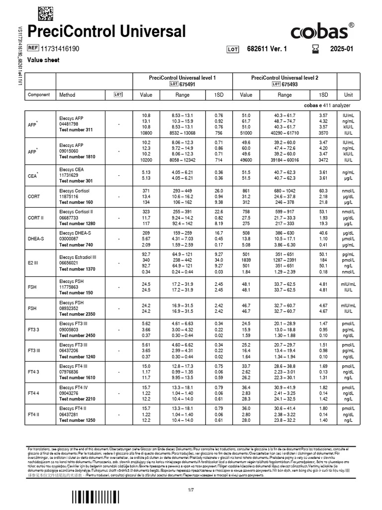 Value Sheet - PreciControl Universal.11731416190.Lot-682611.Exp-2025-01 ...