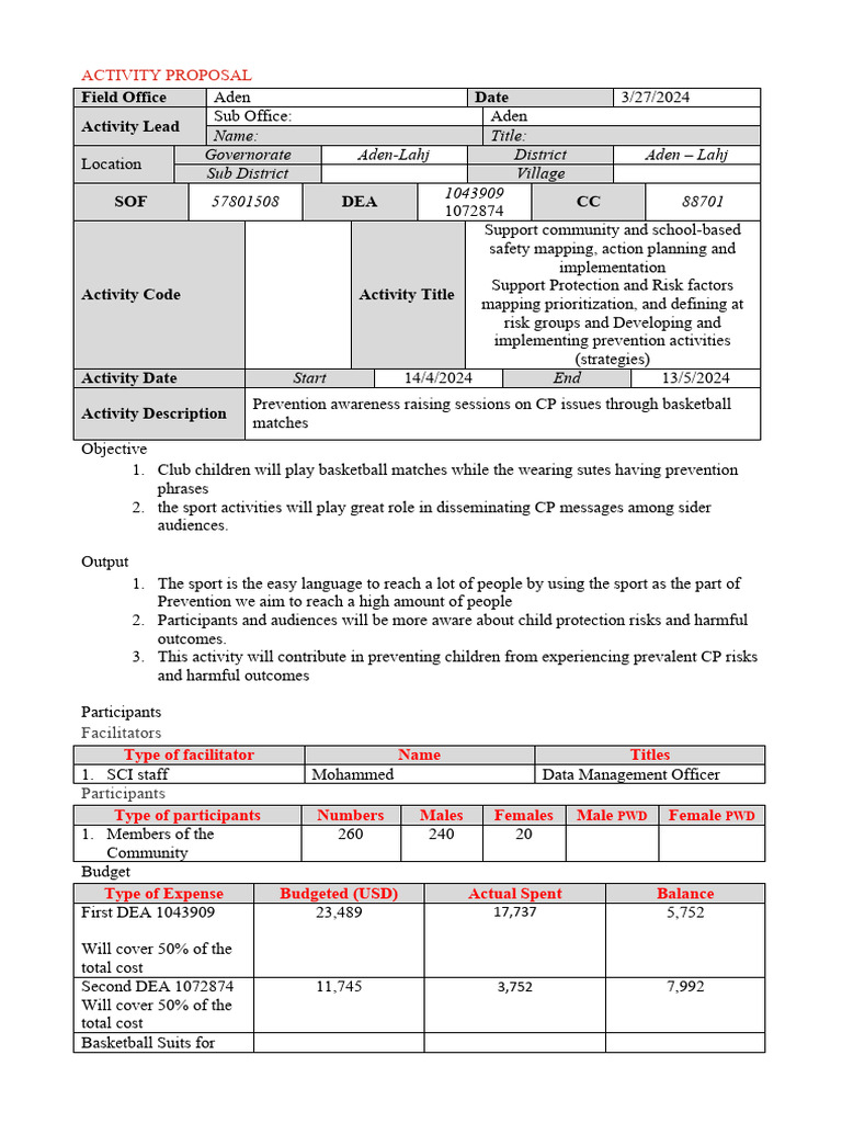 Activity Proposal Template V2 | PDF | Risk