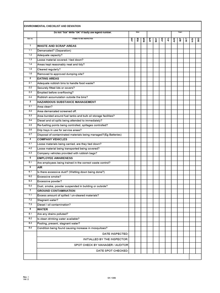 Ck1306-Environmental Checklist and Deviation | PDF | Waste | Pollution