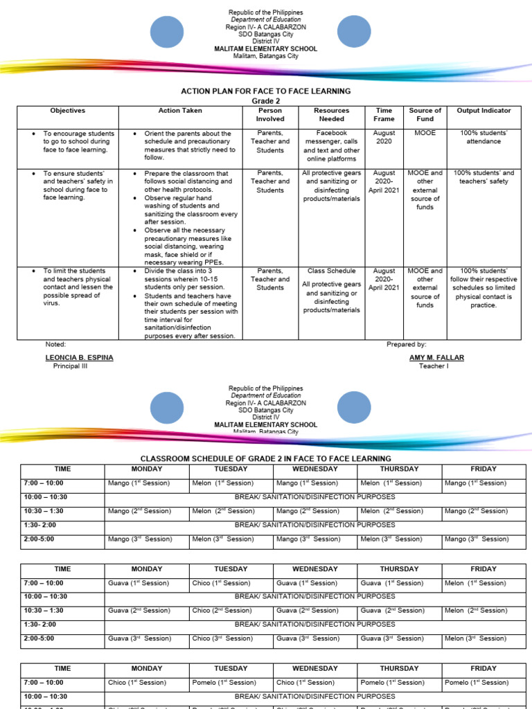 Grade 2 Action Plan For Face To Face | PDF | Teachers | Personal ...