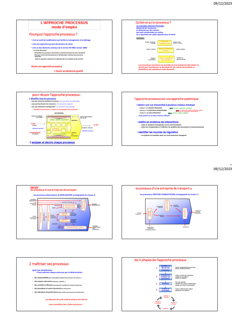 Approche Processus en Management Qualité | PDF | Business