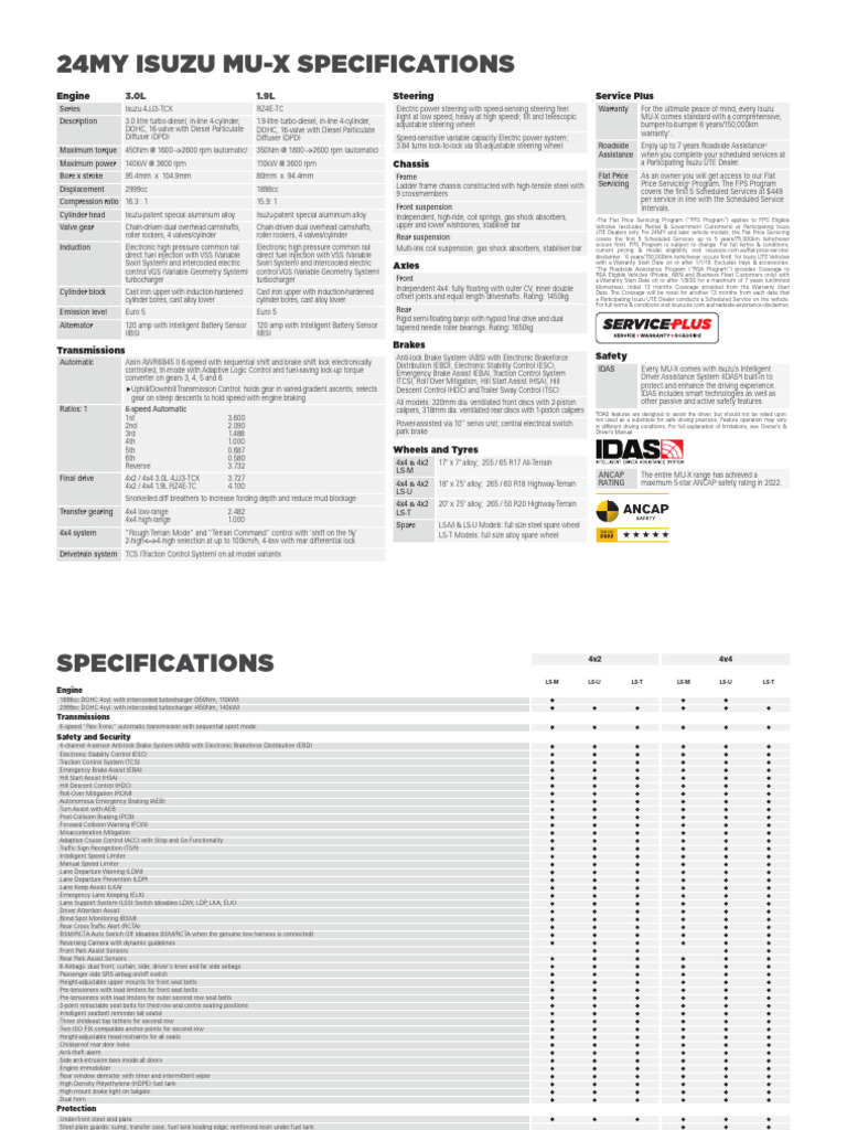 Isuzu MU X Specification Sheet 24MY | PDF | Seat Belt | Land Vehicles