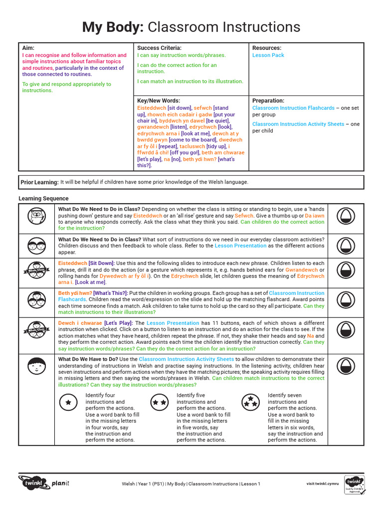 Lesson Plan Classroom Instructions | PDF | Linguistics | Learning