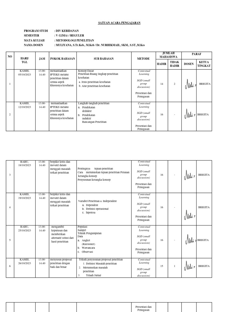 Metodologi Penelitian D4 Bidan Ganjil 2023-2024 | PDF