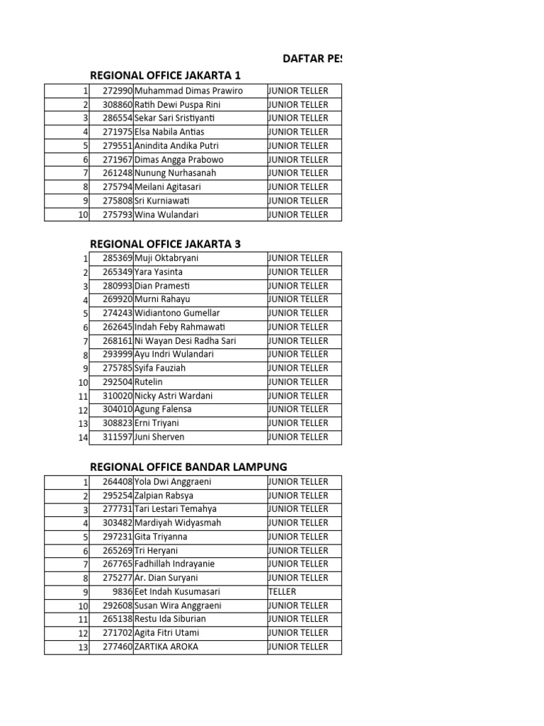 UB Basic Batch 9 | PDF