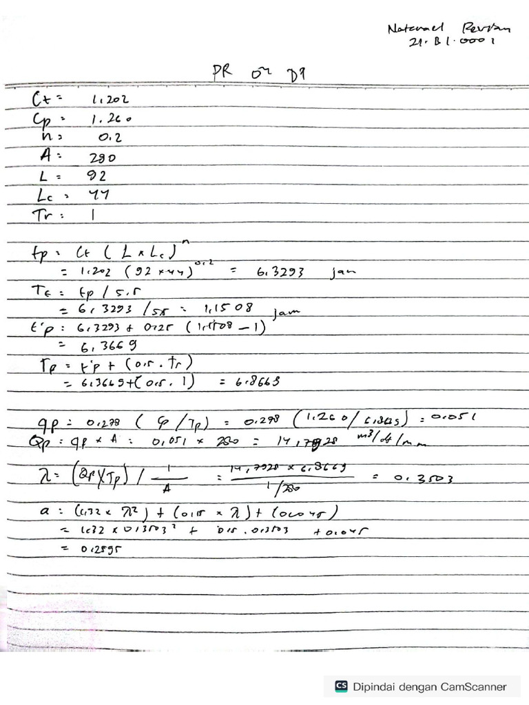PR04 - DP - Natanael Revian - 21.B1.0001 | PDF
