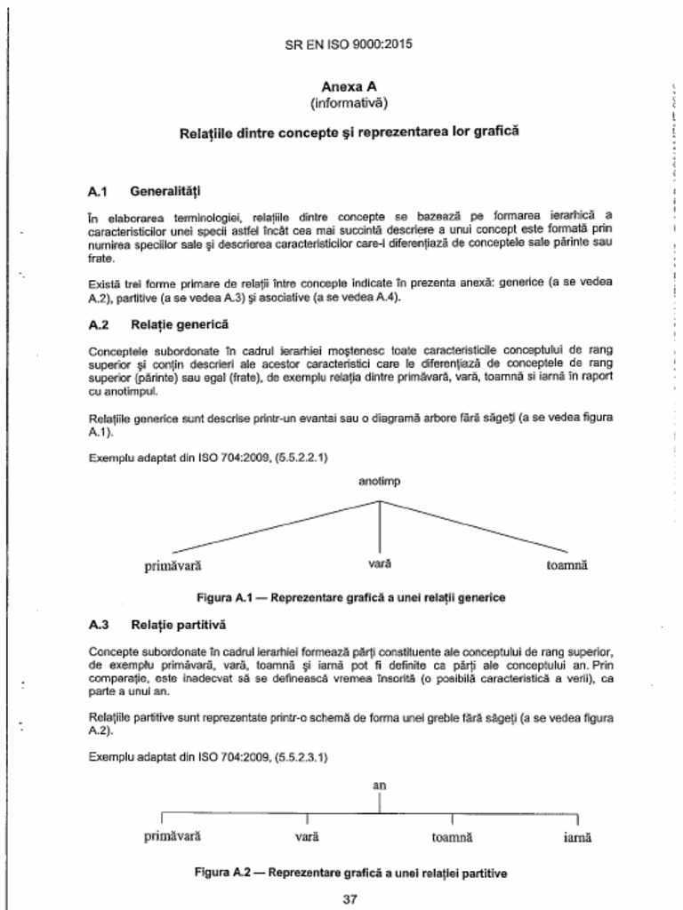 Iso 9000 Vol Ii | PDF
