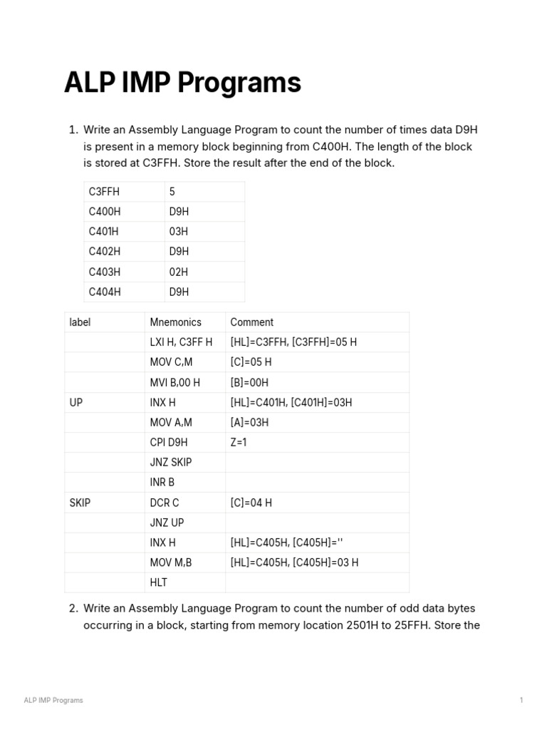 ALP IMP Programs | PDF | Assembly Language | Software Development