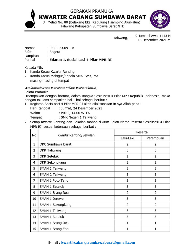 Sosialisasi 4 Pilar MPR di Pramuka Sumbawa | PDF