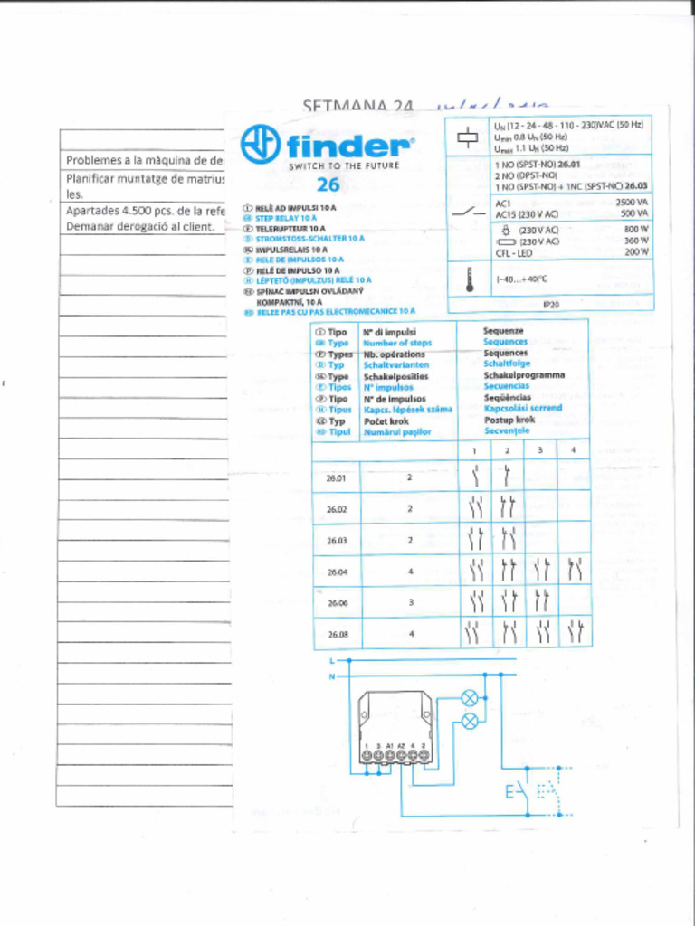 Biestable Finder | PDF