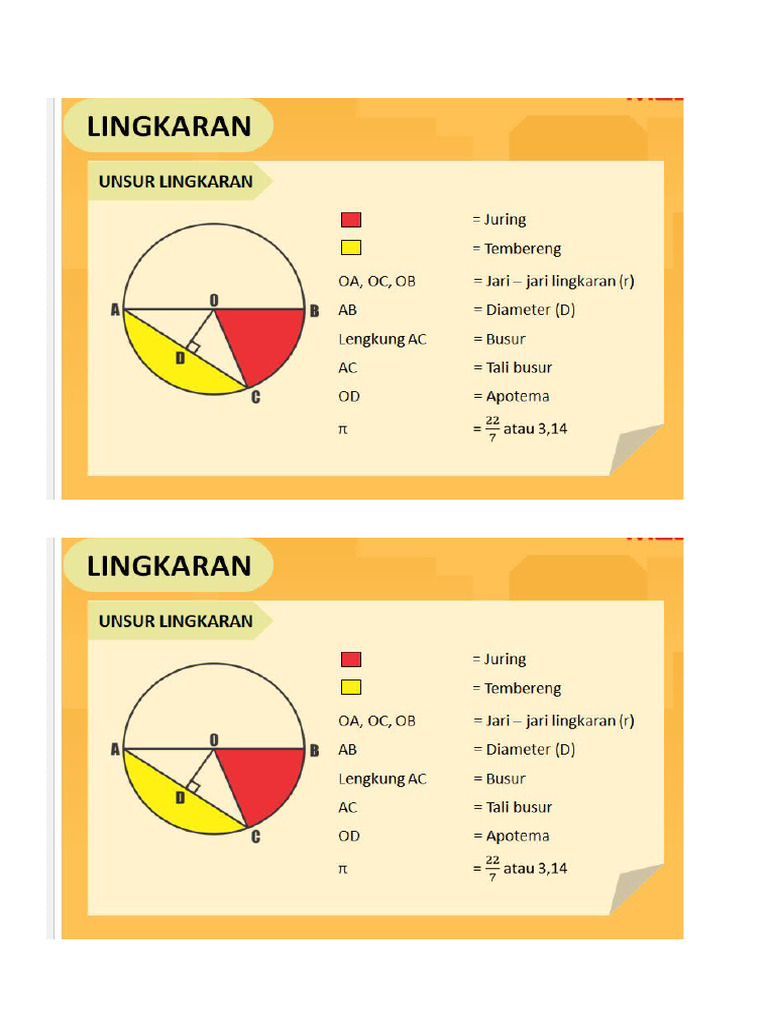 Remdial Unsur Lingkaran | PDF