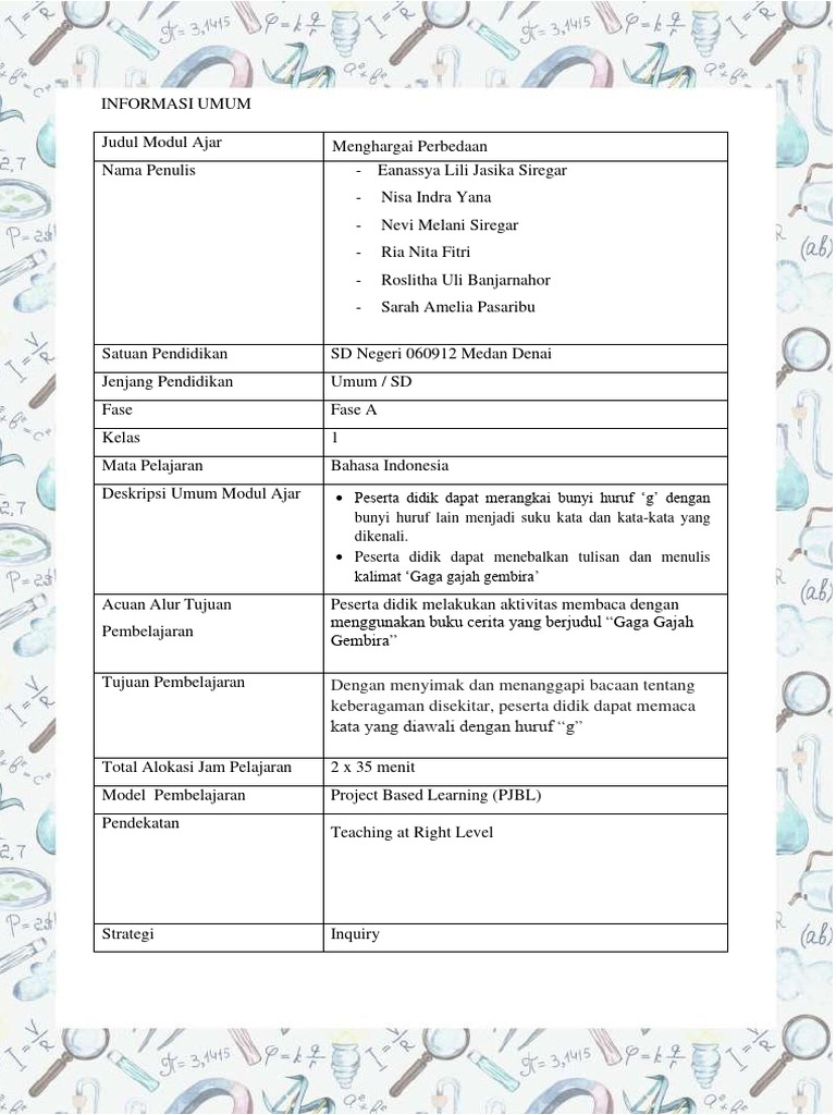 Topik 3. Aksi Nyata Asesmen I (PPGG) | PDF