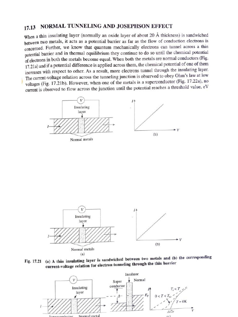 Crystals Defects | PDF | Crystallite | Dislocation