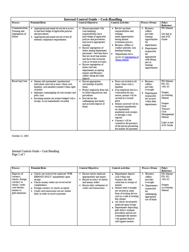Cash Handling Internal Control Guide | PDF | Receipt | Money