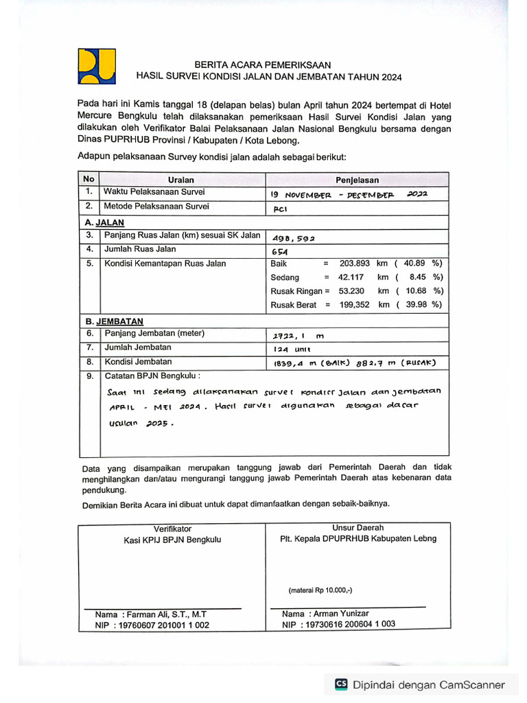 Berita Acara Pemeriksaan P2JN | PDF