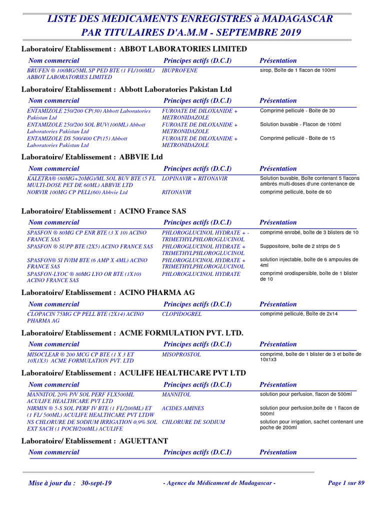 Liste Des Medicaments Enregistres 224 Madagascar Par | PDF ...