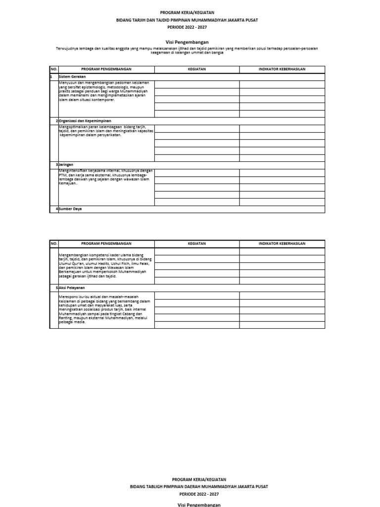 Program Kerja Raker | PDF | Karier & Perkembangan | Bisnis