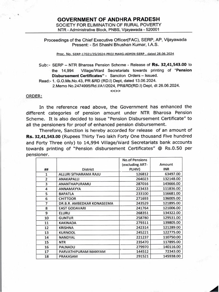 Pension Certificates Printing Charges Sanction Order | PDF