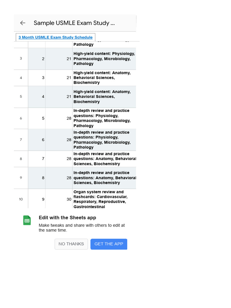 Sample USMLE Exam Study Schedule (3-Month) - Google Drive | PDF